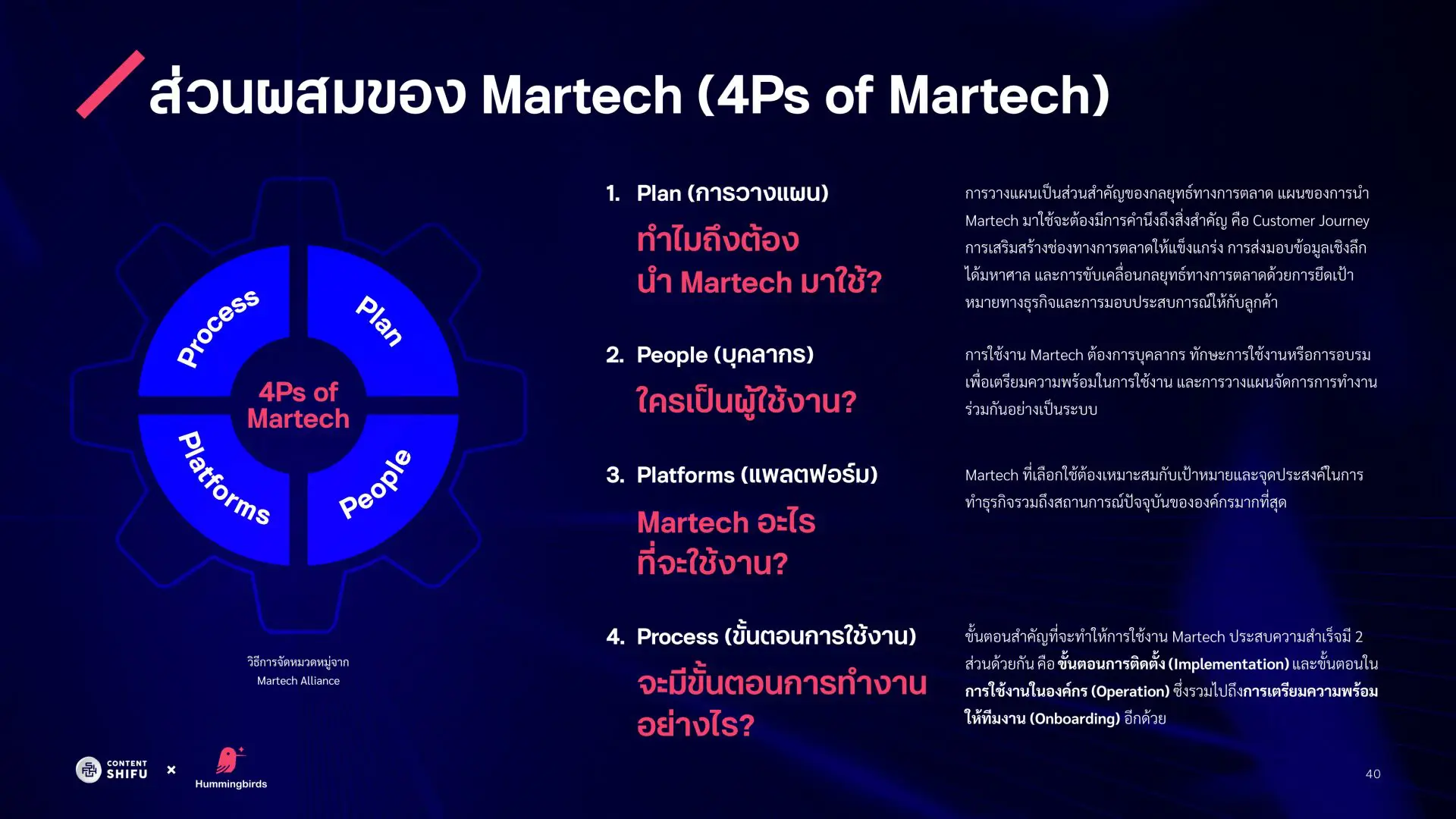 4Ps of Martech องค์ประกอบหลัก 4Ps สำหรับการใช้งาน Martech เพื่อพัฒนาองค์กร - InsightEra Co., Ltd.