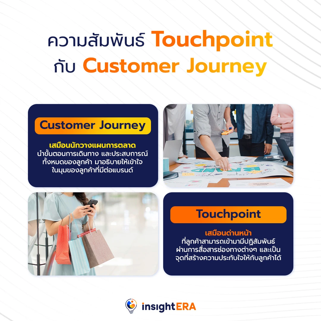Touchpoint คืออะไร? สำคัญอย่างไรต่อธุรกิจในยุค Digital - InsightEra Co ...
