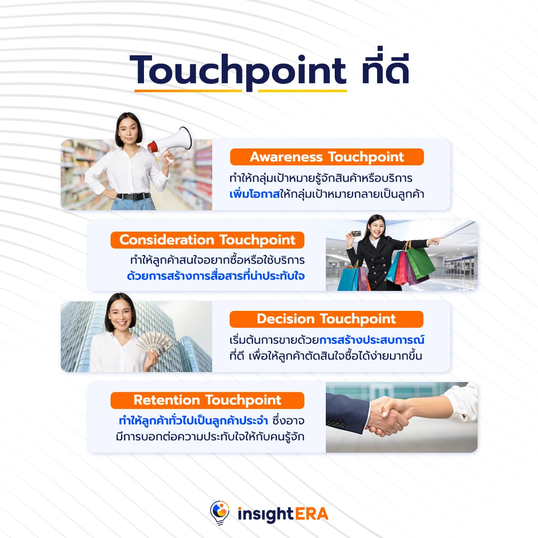Touchpoint คืออะไร? สำคัญอย่างไรต่อธุรกิจในยุค Digital - InsightEra Co ...