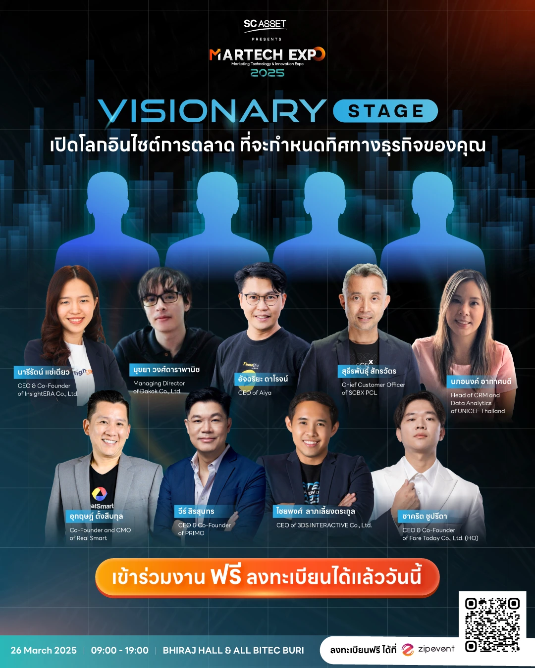 พบกับ InsightERA ในงาน MarTech Expo 2025 งานมหกรรมเทคโนโลยีการตลาดที่ยิ่งใหญ่ที่สุดแห่งปี เข้า ...