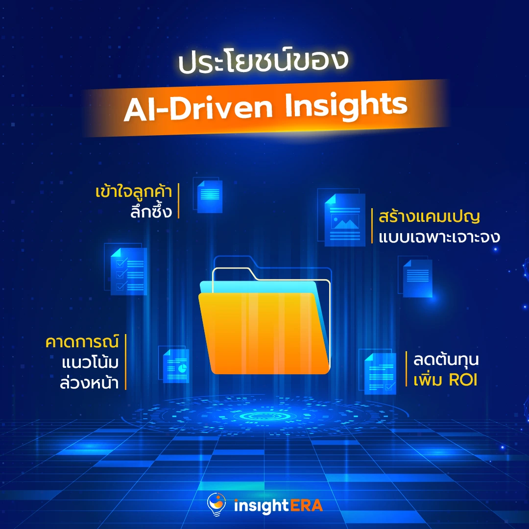 AI-Driven Customer Insights เปลี่ยนข้อมูลมหาศาลให้กลายเป็นกลยุทธ์ที่ชนะใจลูกค้า - InsightEra Co ...
