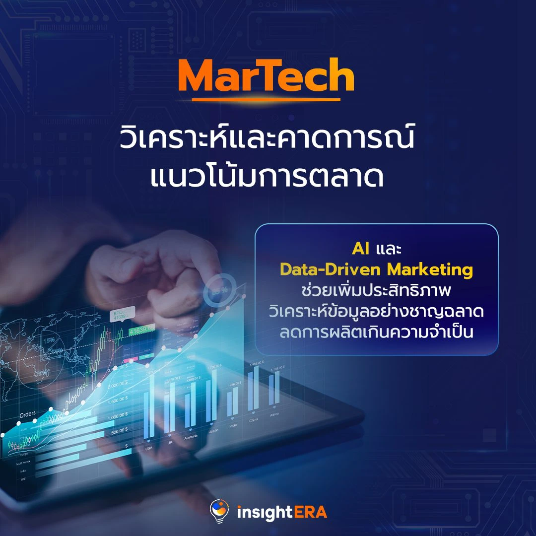 MarTech for Sustainability ใช้เทคโนโลยีเพื่อสร้างกลยุทธ์การตลาดที่ยั่งยืน - InsightEra Co., Ltd.