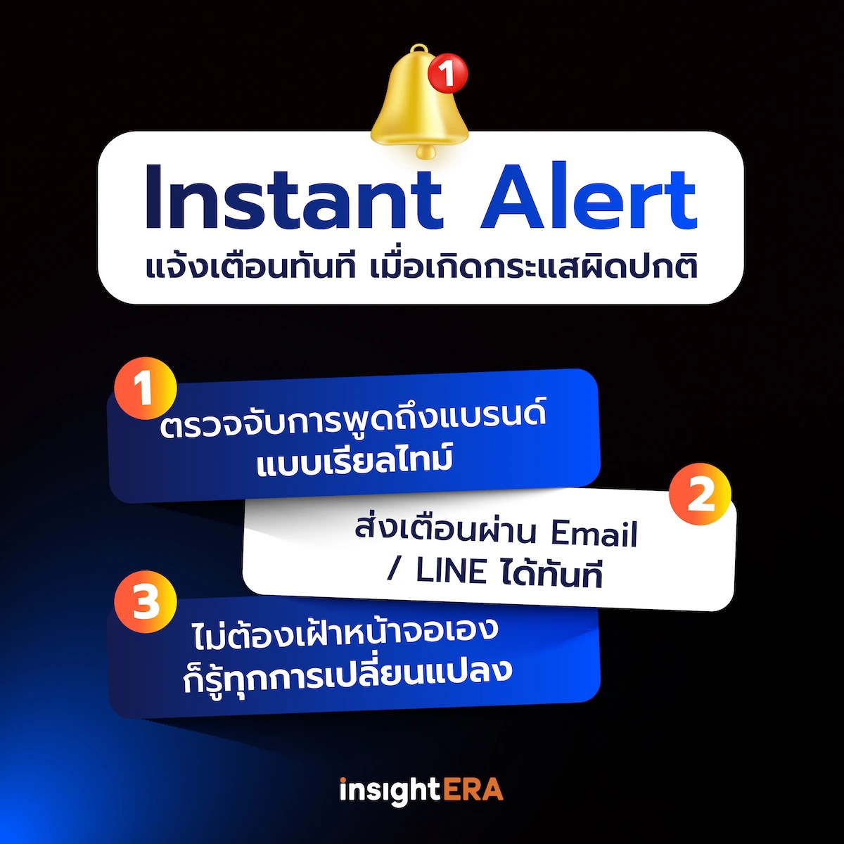 Crisis & Alert Management เครื่องมือจับดราม่า พร้อมจัดการวิกฤตแบรนด์ ...