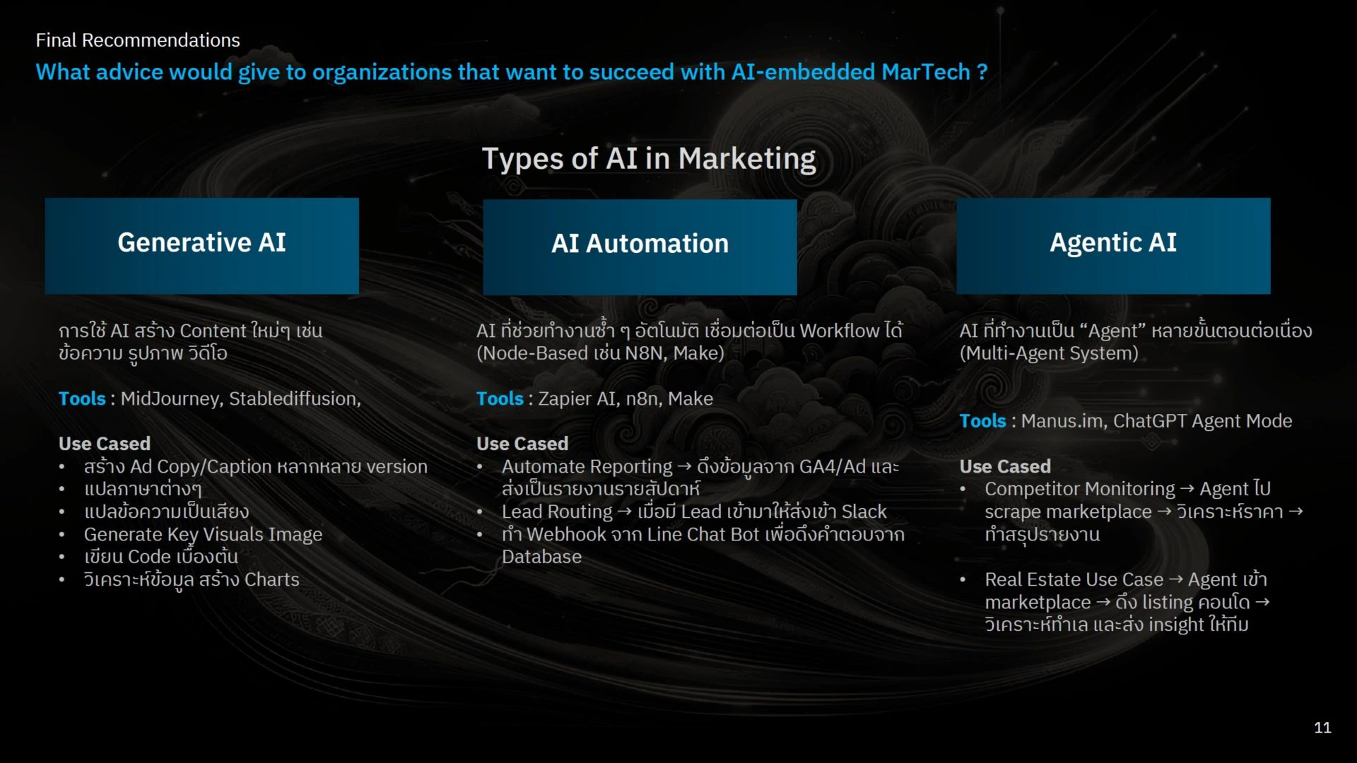 เปลี่ยน MarTech ที่ซับซ้อนให้เป็นแต้มต่อทางธุรกิจ: How to choose ...